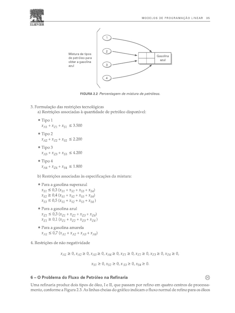 Aula 01 Formulacao de Um Ppl-Exemplos-Resolvidos-Pt2 | PDF