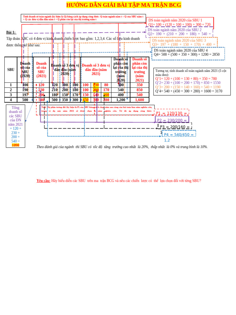 HD bài tập QTCL | PDF