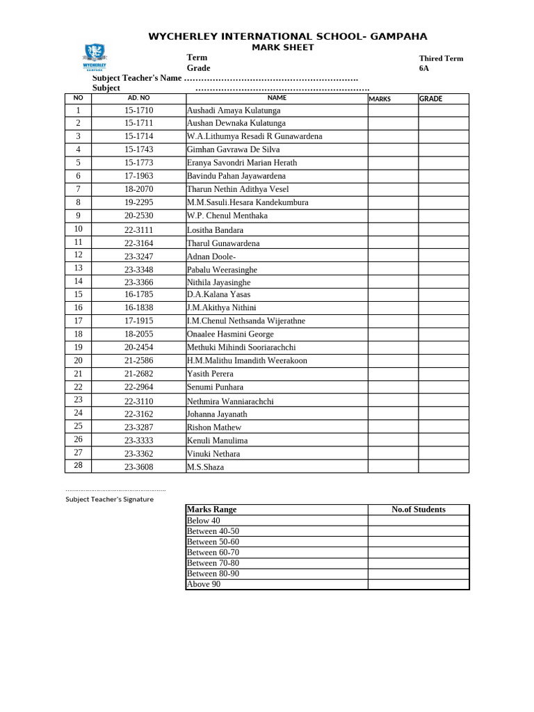 Marks Sheet Grade 6-12 2024 | PDF