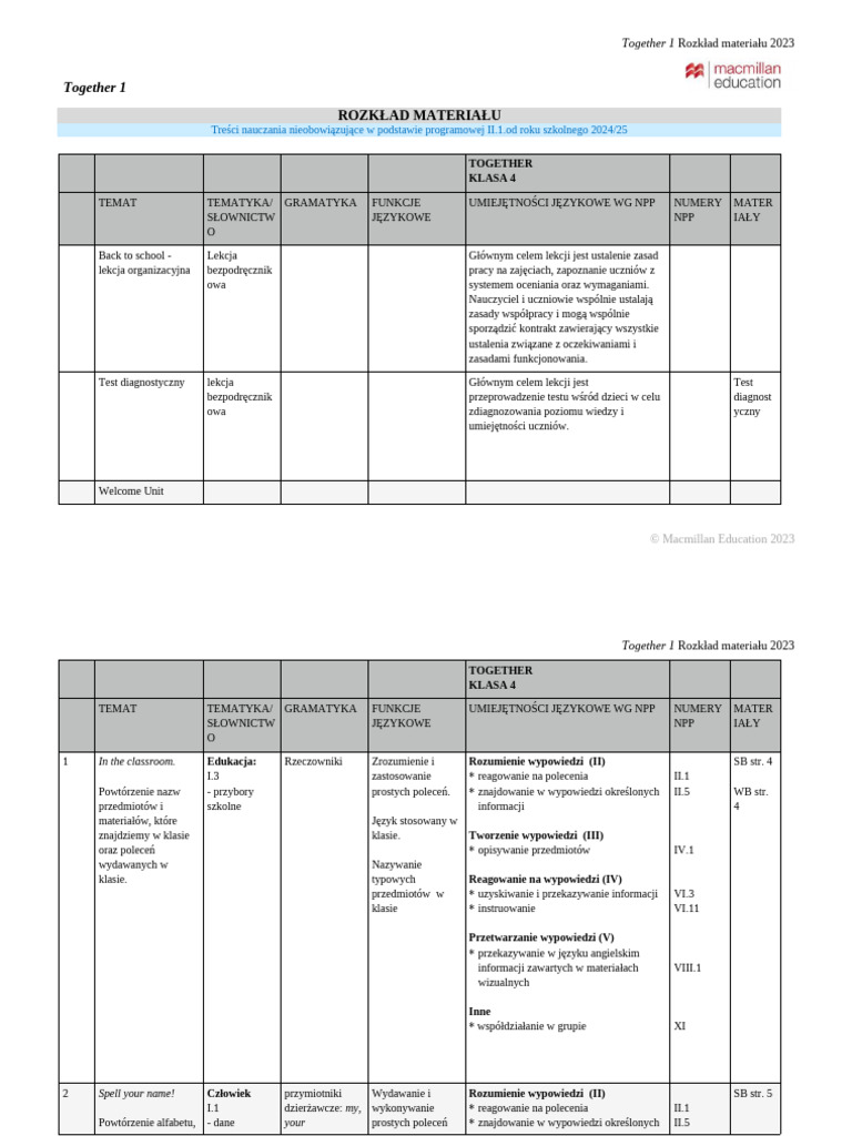 Together 1 Rozklad Materialu PP 24-25 | PDF