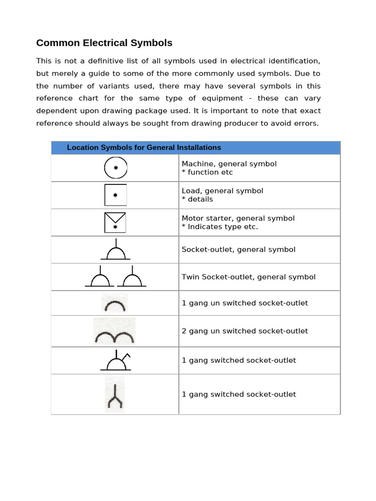 Common Electrical Symbols Guide | PDF | Switch | Inductor