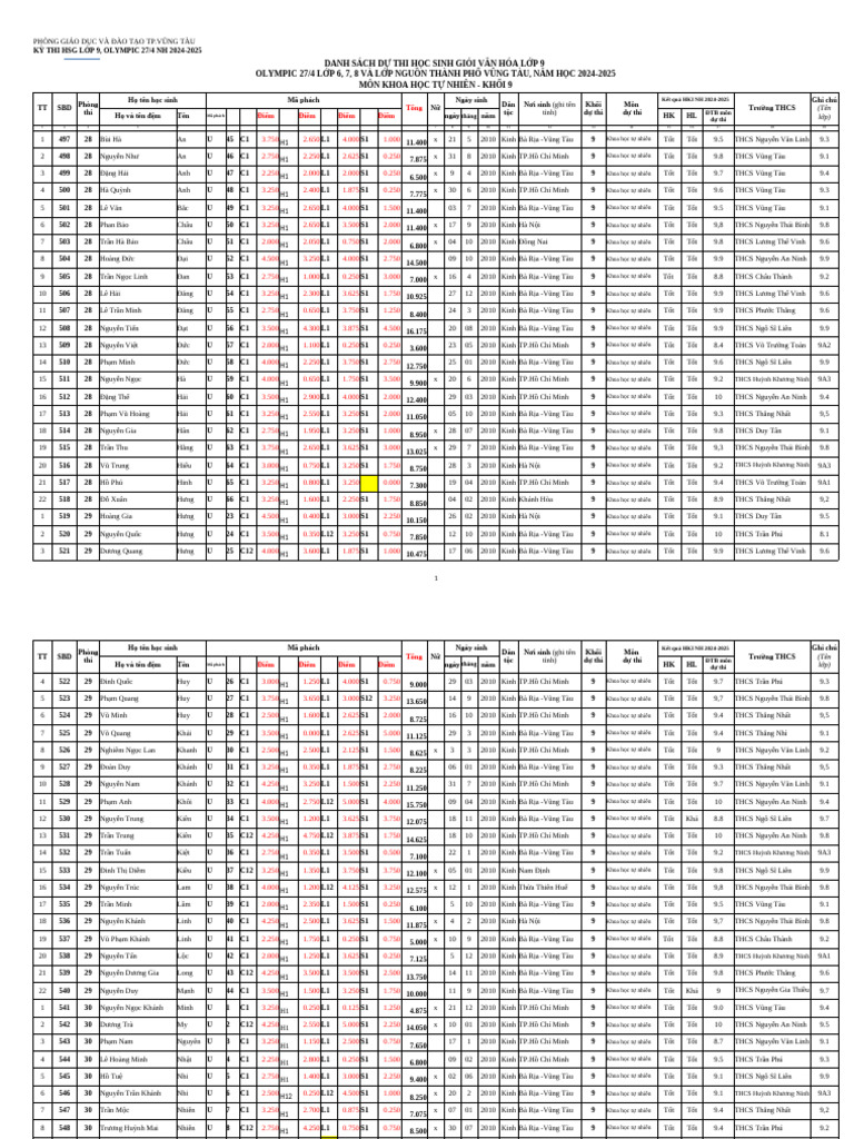 4-KHTN-9-DIEM-HSG | PDF