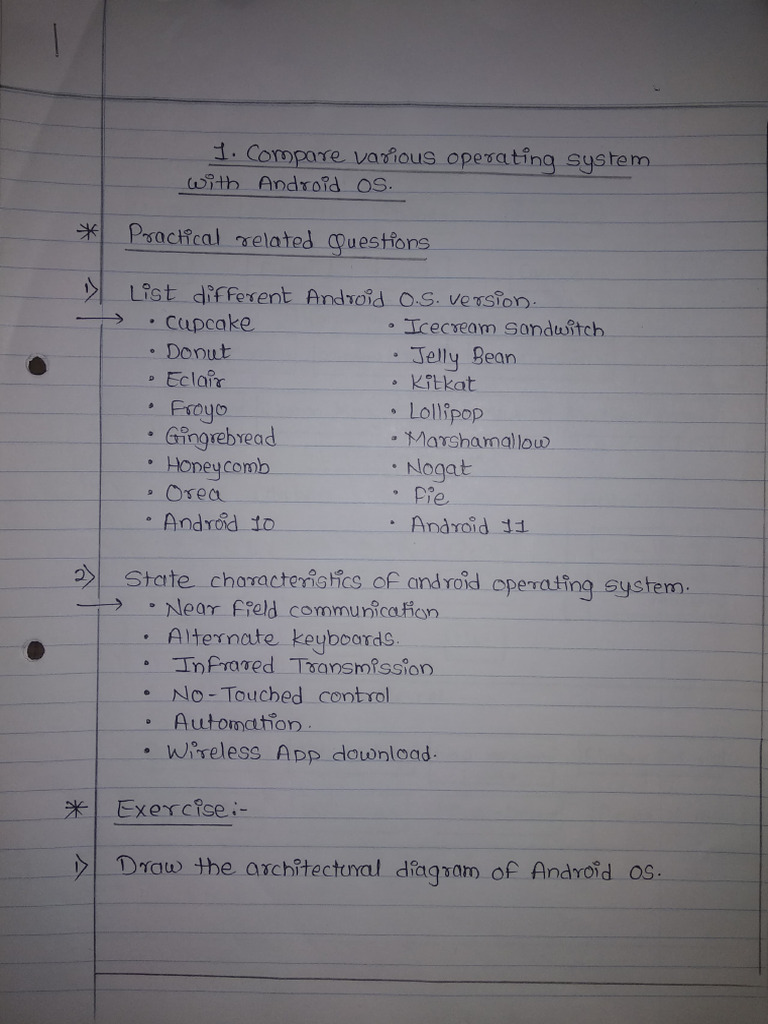 Mad Manual (Solved) | PDF | Android (Operating System) | Software Engineering