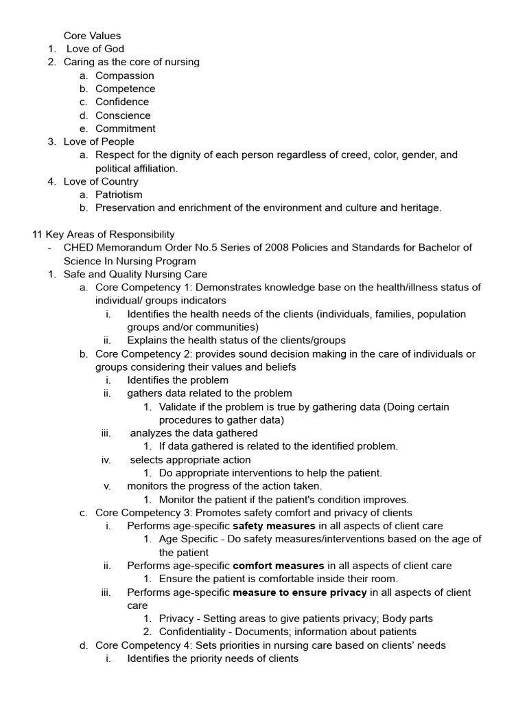 Nursing Core Values & Responsibilities | PDF | Nursing | Communication