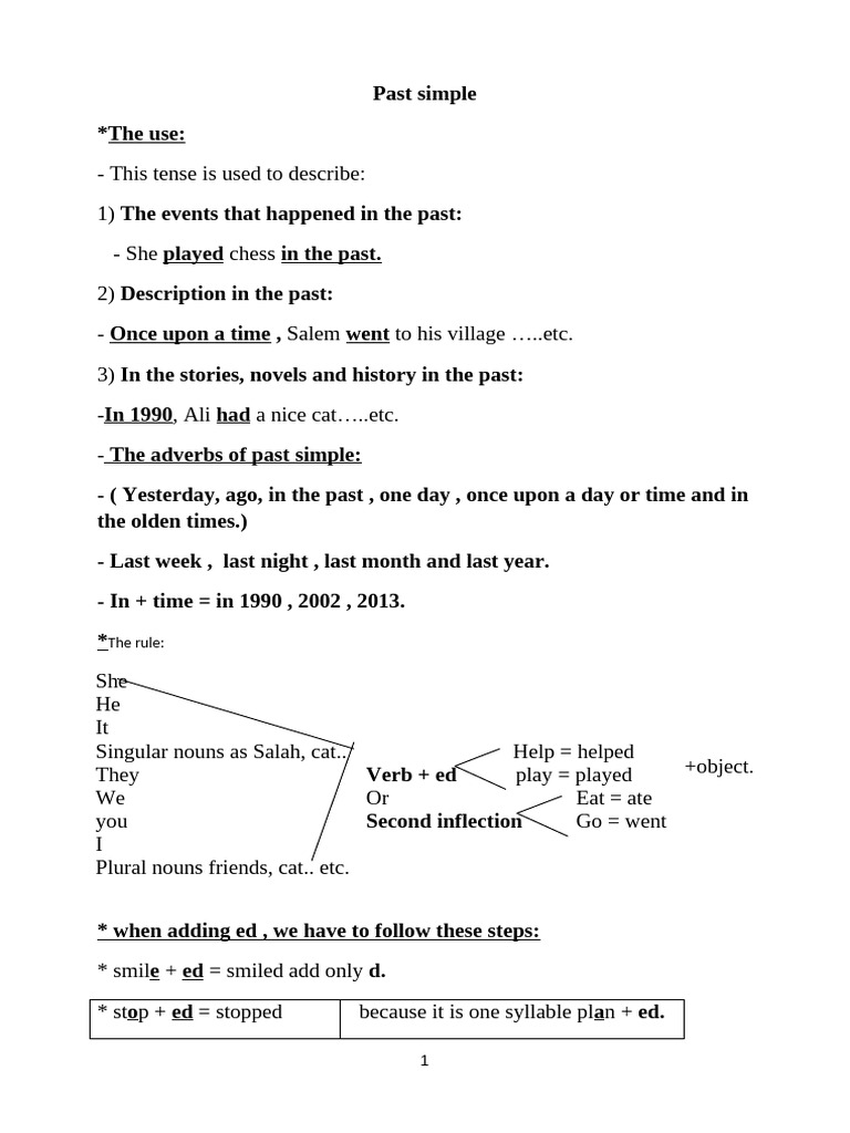 Understanding Past Simple Tense | PDF | Verb | Plural