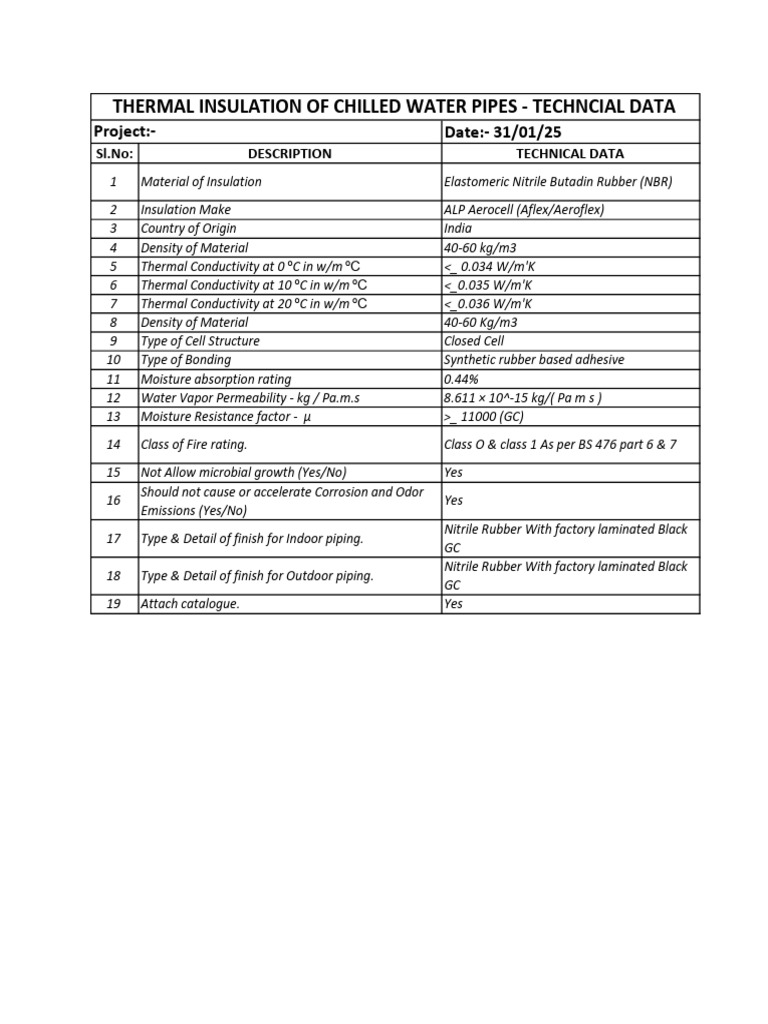 NBR Insulation Specs for Chilled Pipes | PDF