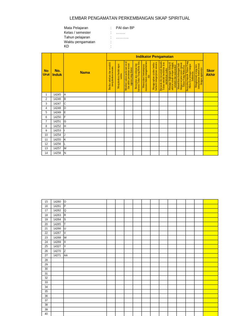 Instrumen Penilaian Karakter Peserta Didik | PDF