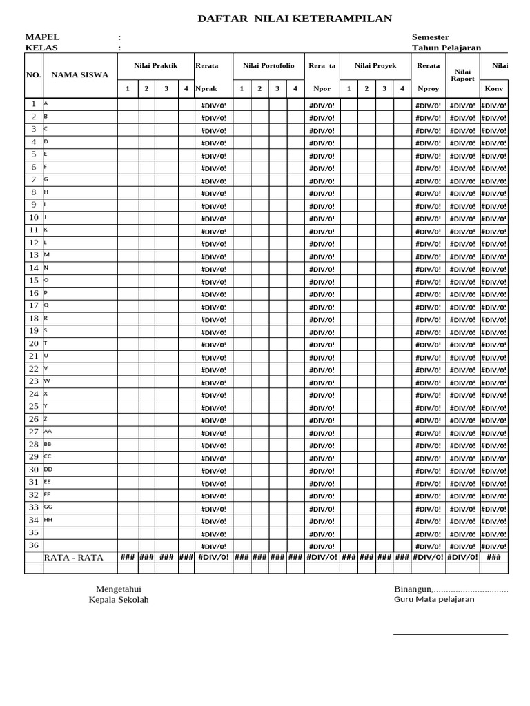 3. Contoh Skor Keterampilan | PDF