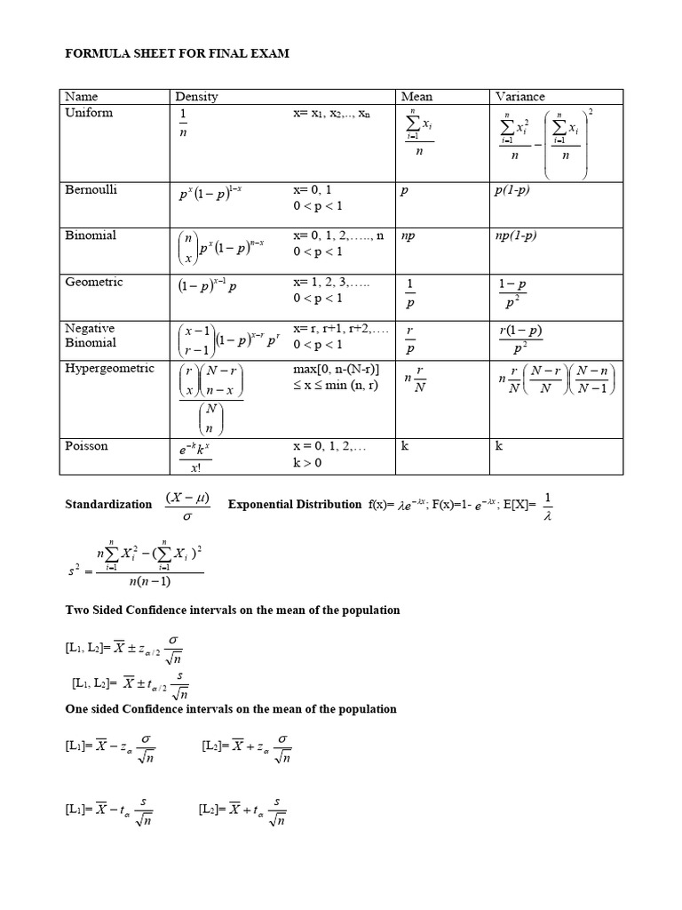 9709 Statistics Formula Sheet | PDF | Descriptive Statistics | Statistics