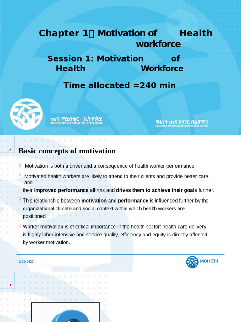 Chapter 1 Motivation (Session 1-3) | PDF | Motivational | Motivation