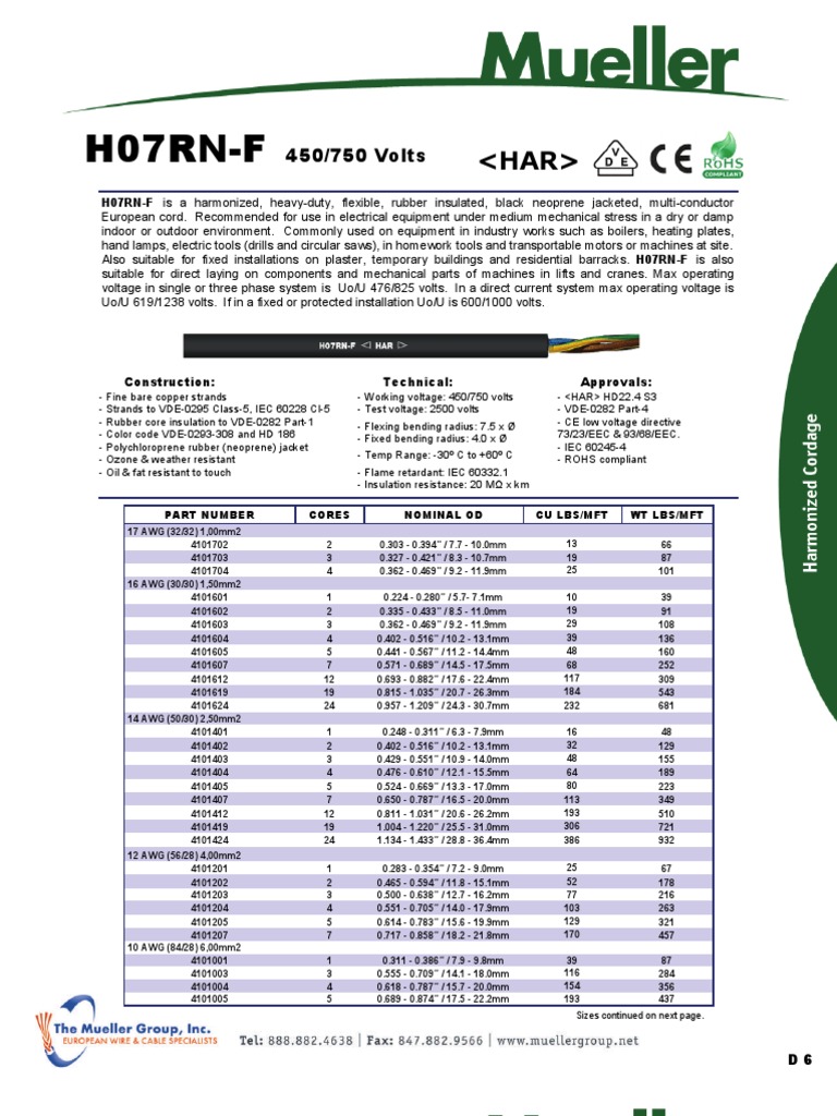 410 H07RN-F | PDF | Electricity | Manufactured Goods