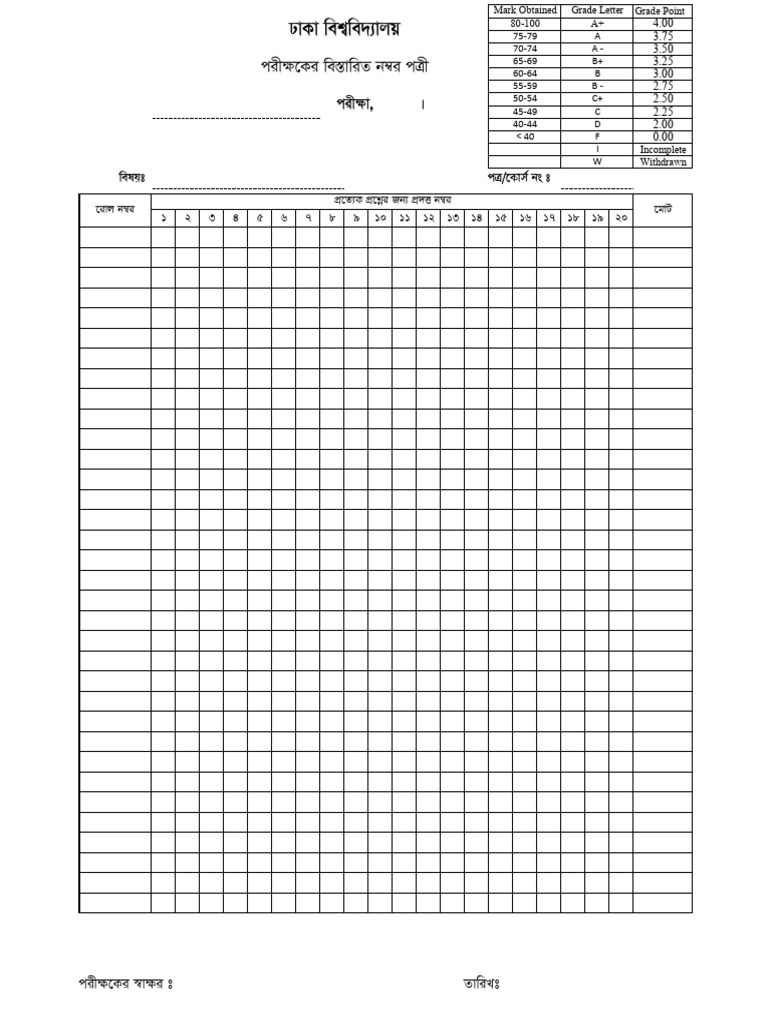 Semester Final Marksheet Format | PDF