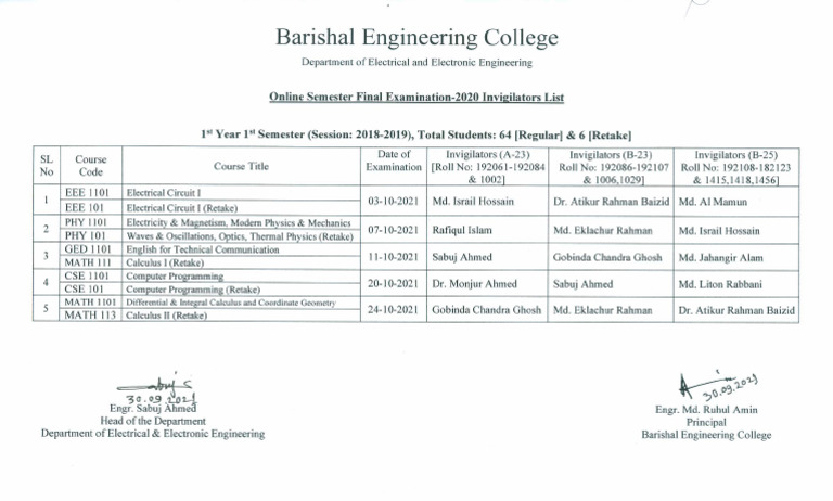 Online Exam Invigilators List - 1Y1S - EEE - BEC | PDF