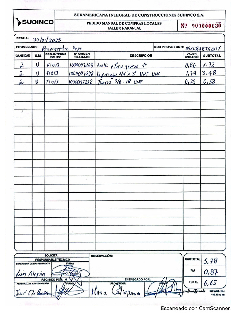 COMPRAS LOCALES 630 | PDF