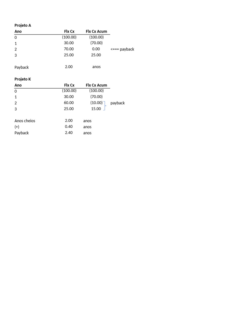 2 Planilha de Aula - Cap 05 - Template | PDF