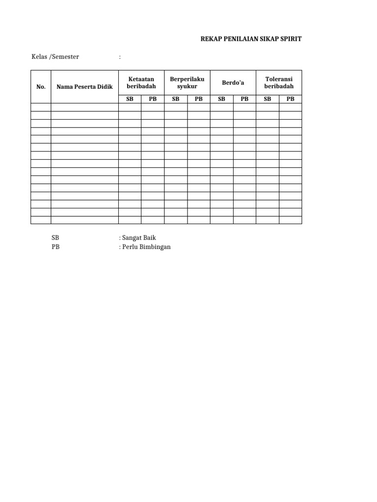 REKAP PENILAIAN SIKAP | PDF