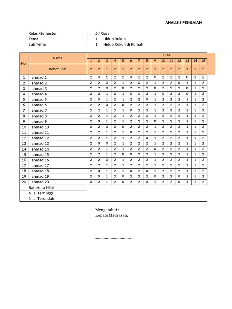 Analisis Ph Tema 4 Pdf