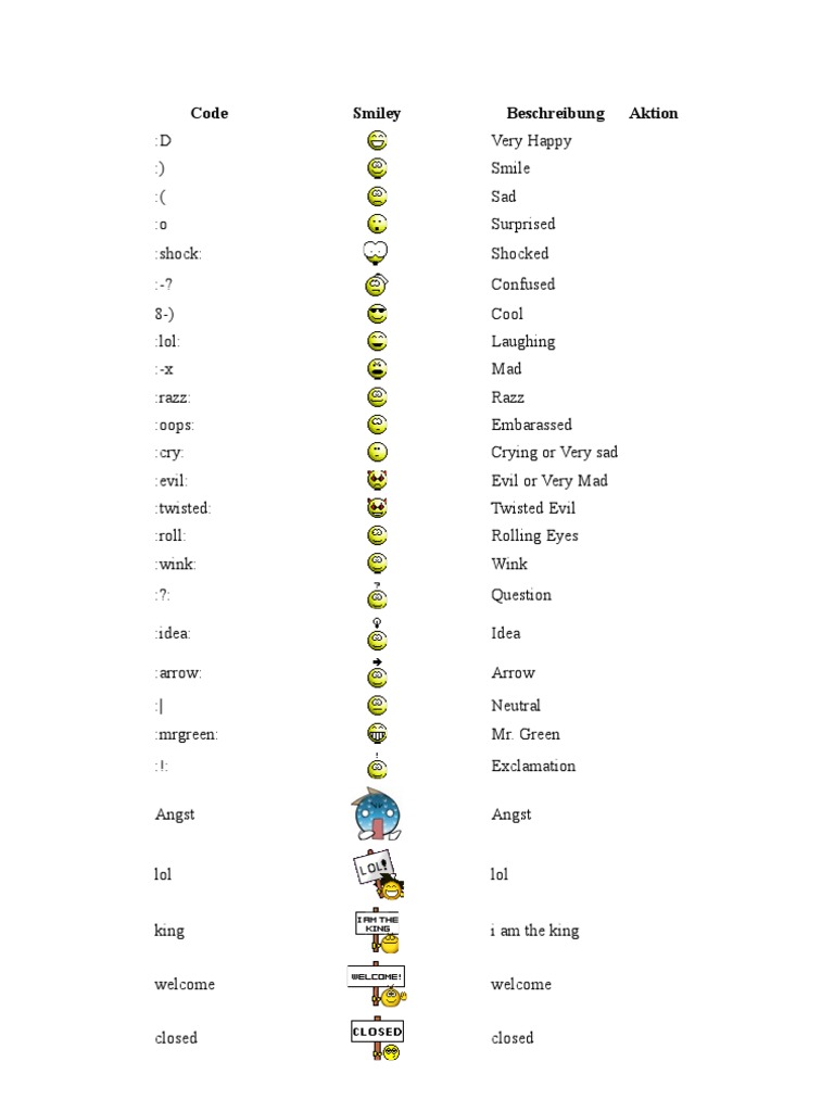 Code Smiley Beschreibung Aktion | PDF | Home & Garden