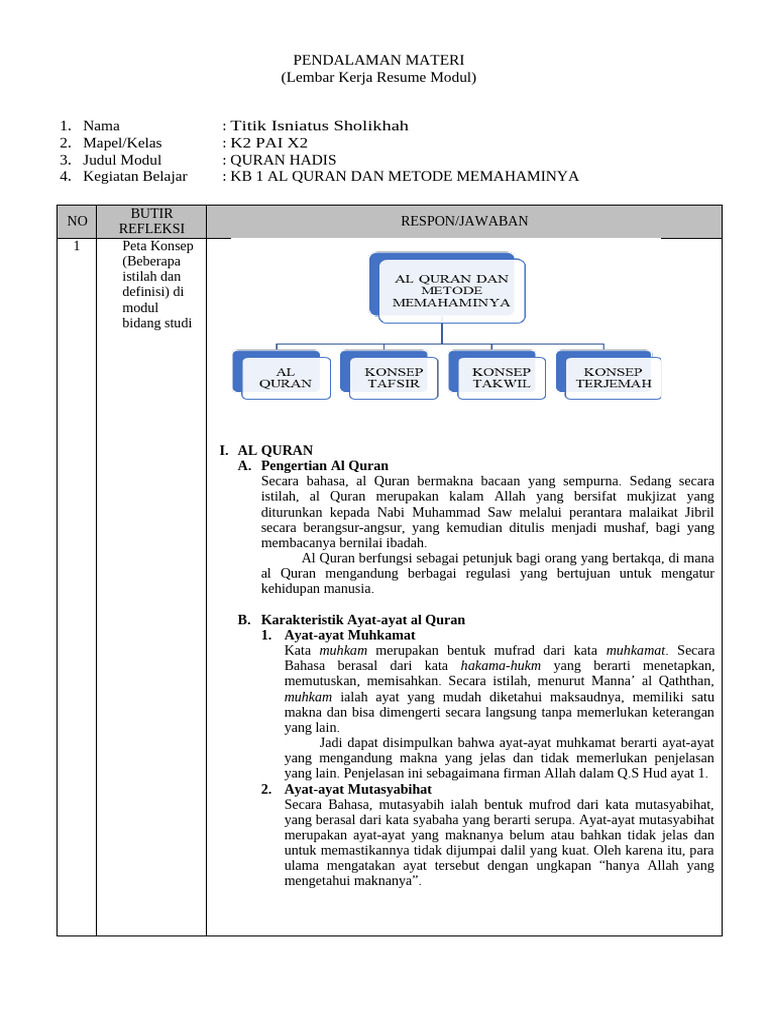 Resume KB 1 AL QURAN DAN METODE MEMAHAMINYA | PDF