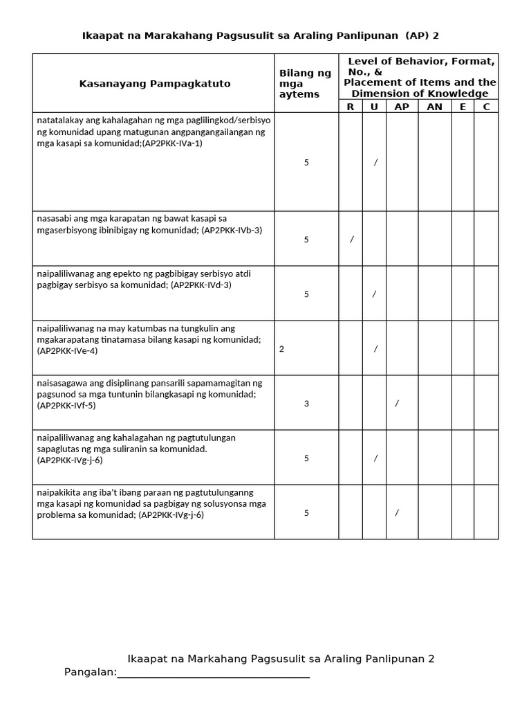 Q4 Ap2 PT | PDF