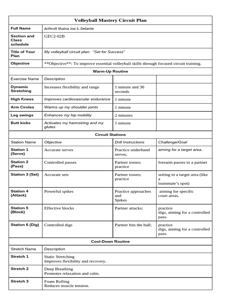 Arthryll Shaina Joe Delante - Volleyball Mastery Circuit Plan | PDF