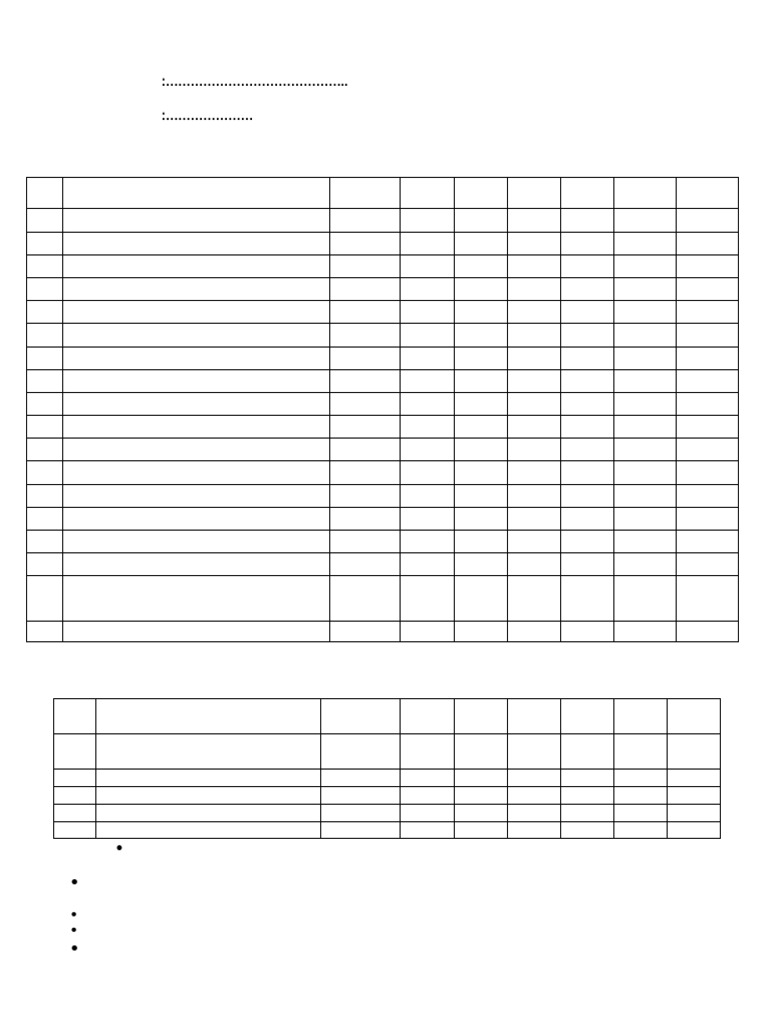 List Buku 2025 | PDF
