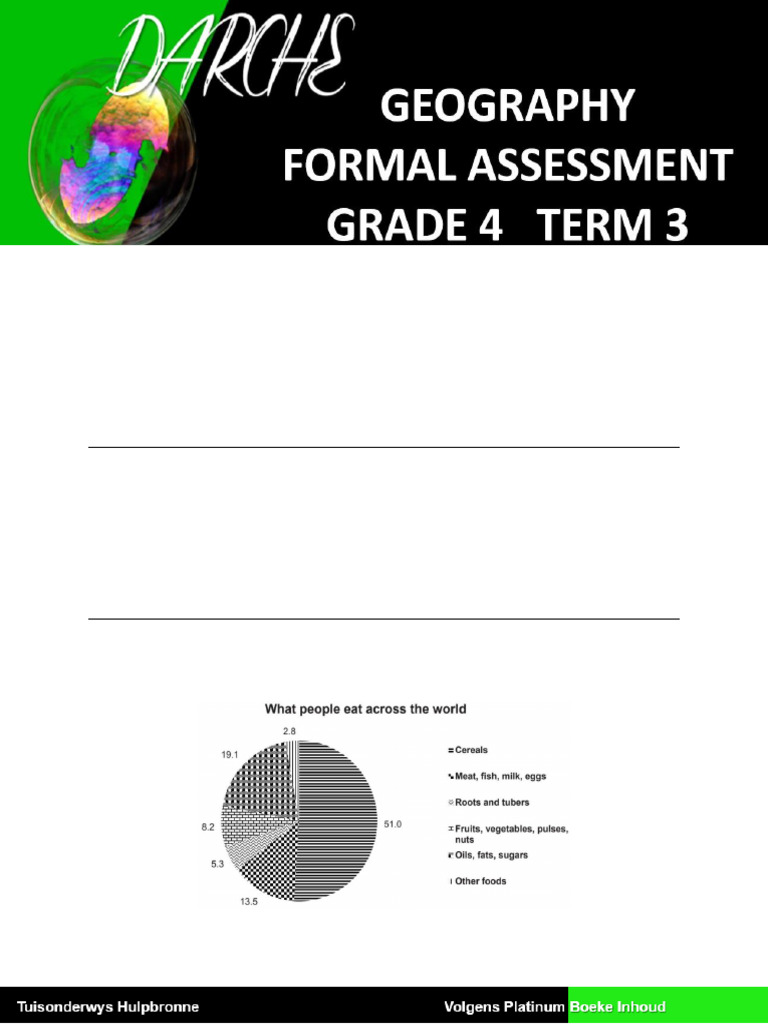 Grade 4 Geography Exam: Food & Farming | PDF | Chicken | Agriculture