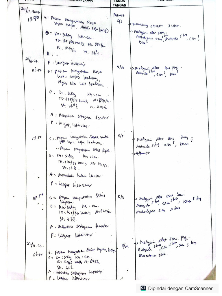 Bukti CPPT SOAP | PDF