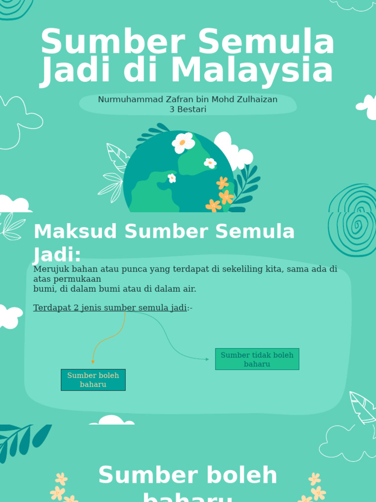 Geo Bab 6 - Nurmuhammad Zafran 3B | PDF