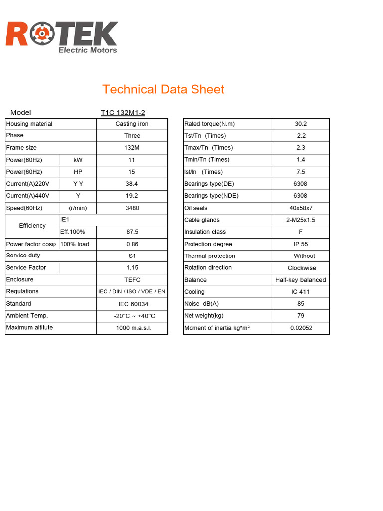 Technical Data Sheet: Model T1C 132M1-2 | PDF