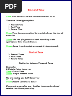 All Tense Rule Chart and Table in PDF | PDF | Grammatical Tense ...