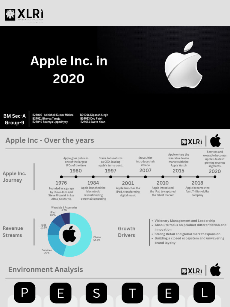 Apple Inc - Group 9 - Section A | PDF | Apple Inc. | Smartphone