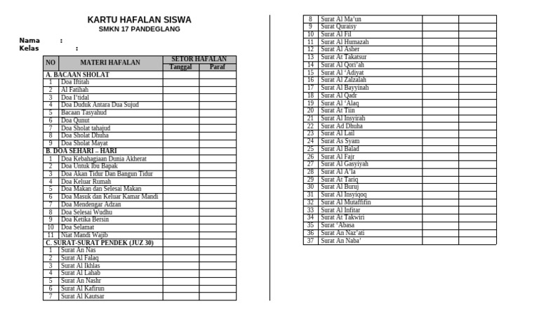 FORM HAFALAN JUZ 30 DAN DOA | PDF