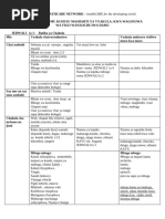 Ratiba Ya Chakula Kwa Wiki Updated1 | PDF