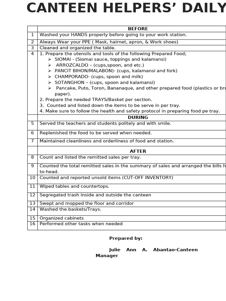 Canteen Helpers' Daily Checklist | PDF