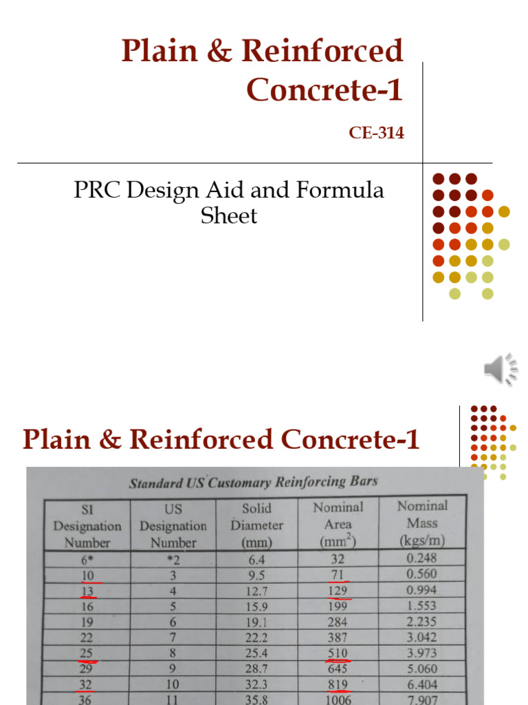 PRC Formula and Design Aid | PDF