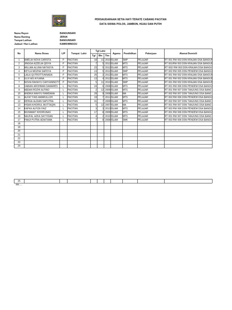 Contoh Form Data Siswa KUNIRAN | PDF