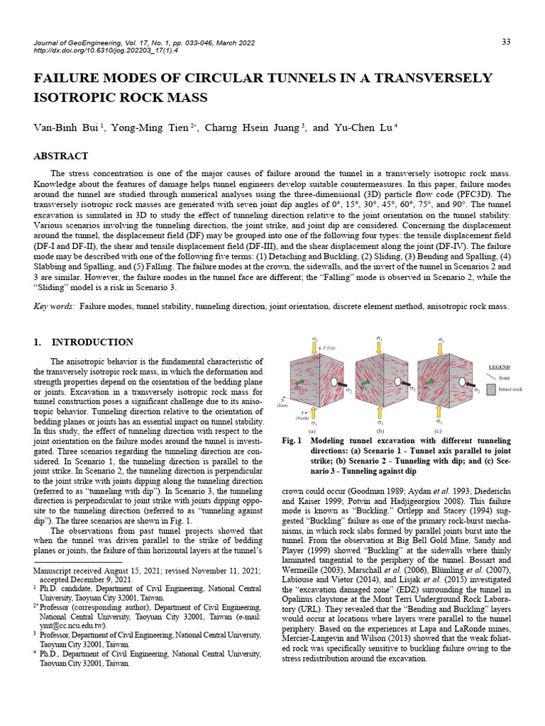 2022-Failure modes of circular tunnels in a transversely isotropic rock ...