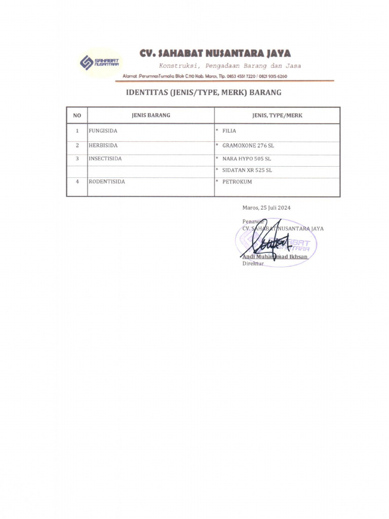 Identida Dan Merek Barang | PDF