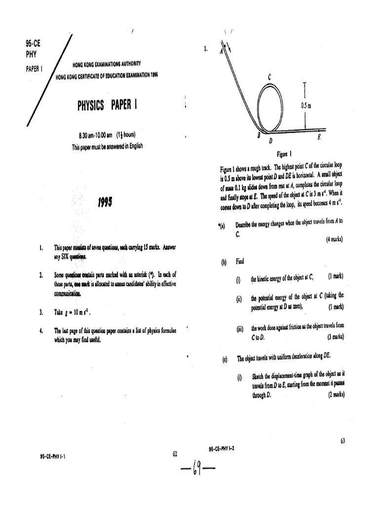 CE Physics 1995 Paper1(E) | PDF