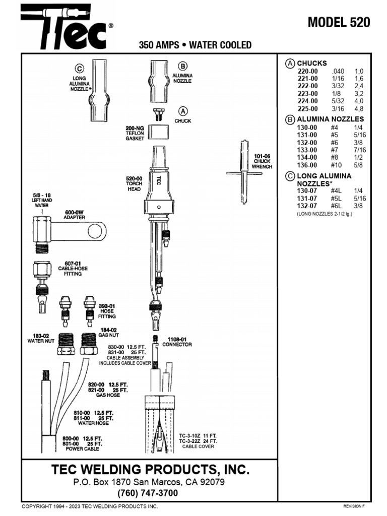 TEC 520_parts_sheetOct23 | PDF