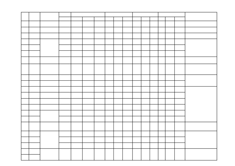 RYP Work Status | PDF