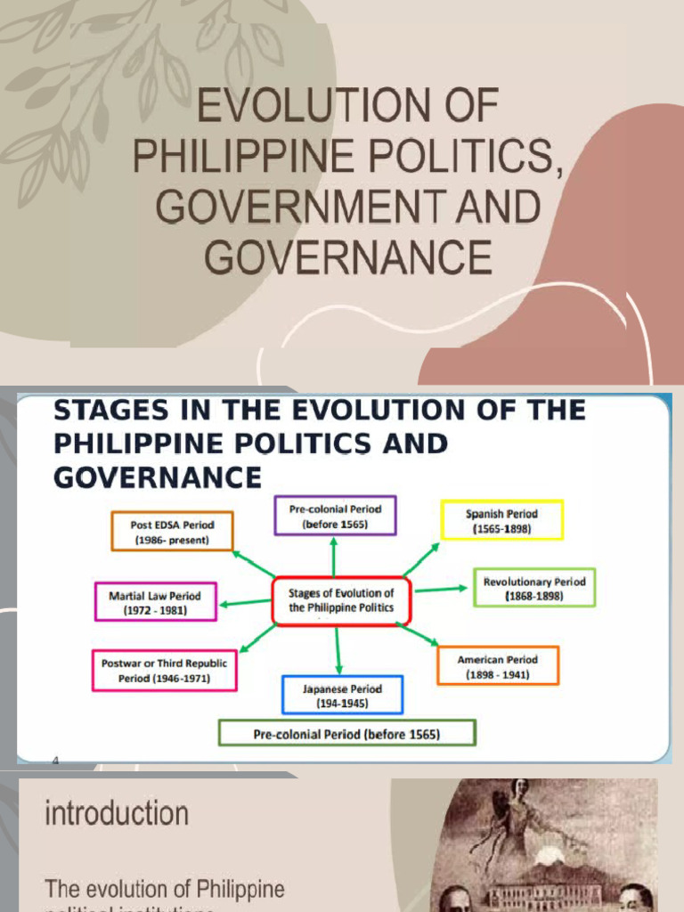 Evolution of Philippine Politics | PDF | Body Language | Psychology