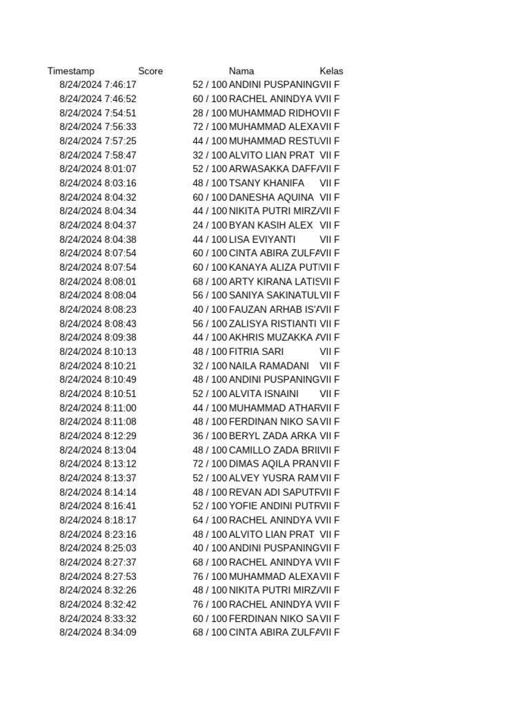 Kelas VII F ASESMEN SUMATIF AKHIR BAB TEKS DESKRIPSI (Jawaban) | PDF