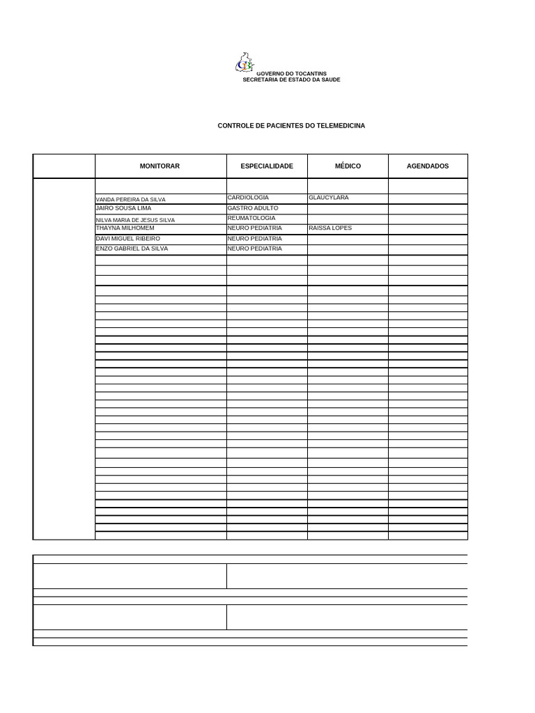 Formulário de Remanejamento PPI | PDF