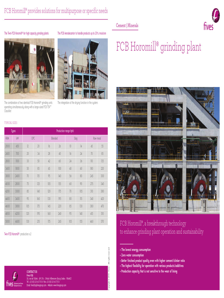 CementMinerals FCB HOROMILL EN | PDF | Cement | Mill (Grinding)