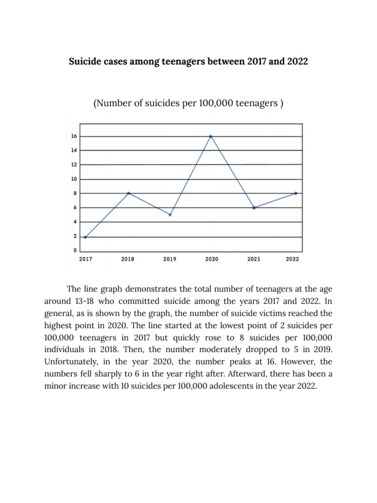 Describing Trends Practice | PDF