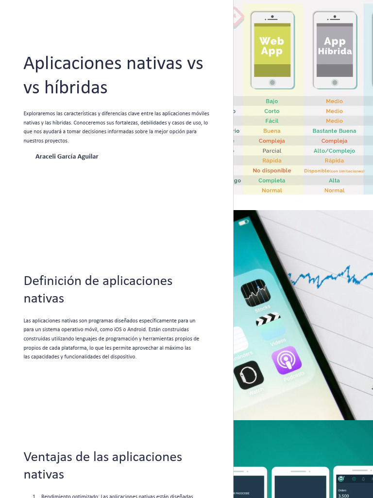 Aplicaciones nativas vs híbridas | PDF | Aplicación movil | Software de ...
