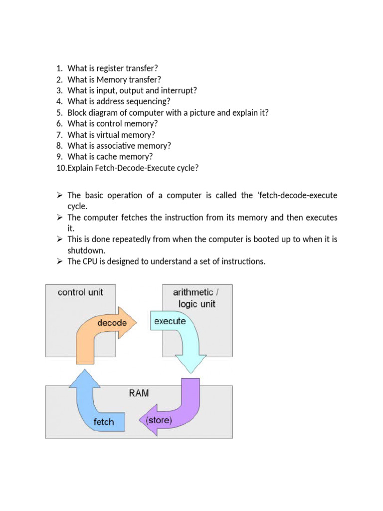 CO Question Paper | PDF