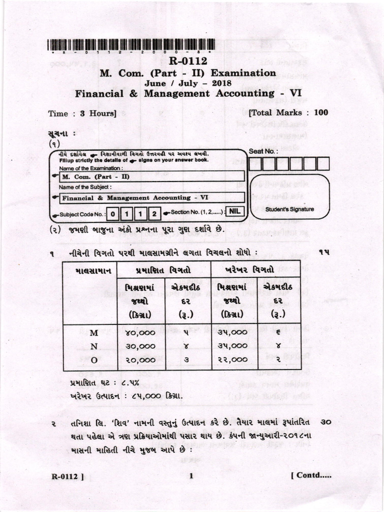 Mcom - 2 Financial & Management Accounting Paper - Vi R - 0112 | PDF